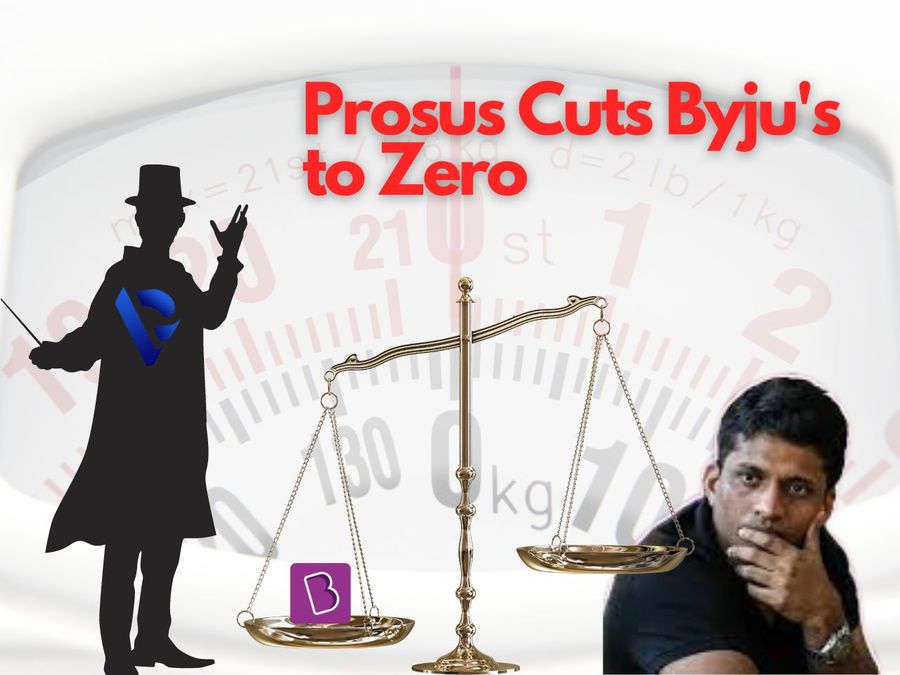 Prosus Pulls the Plug on Byju's, Marks Down Investment Value to Zero