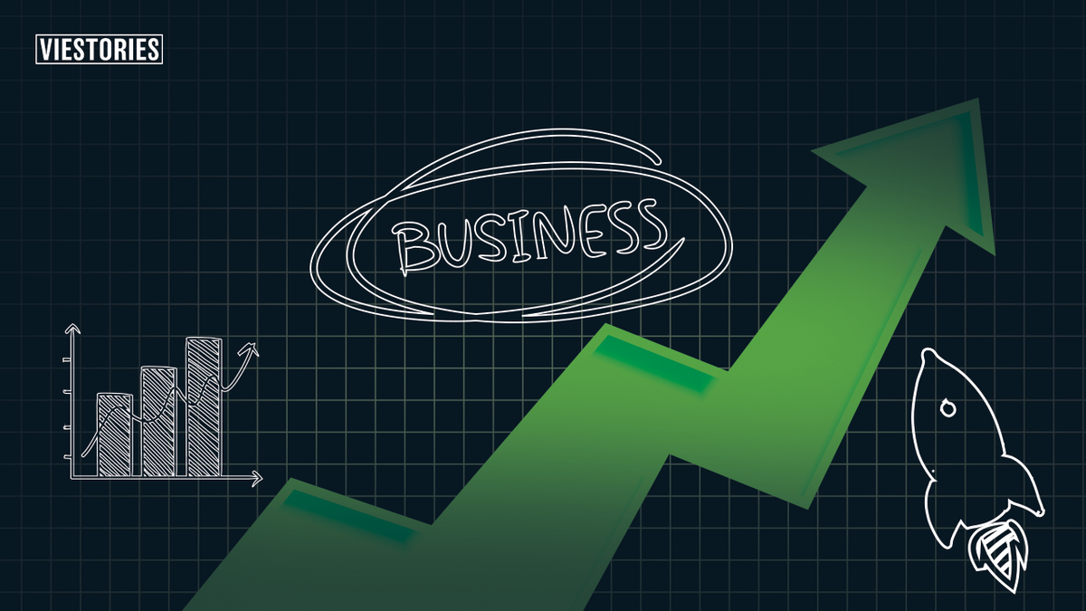 Future Business Ideas in India for 2025, 2030, and 2050