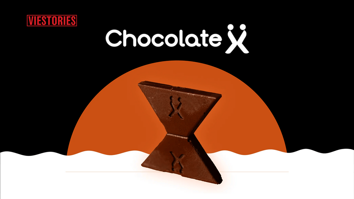 About ChocolateX - Company Profile, Product and Ingredients