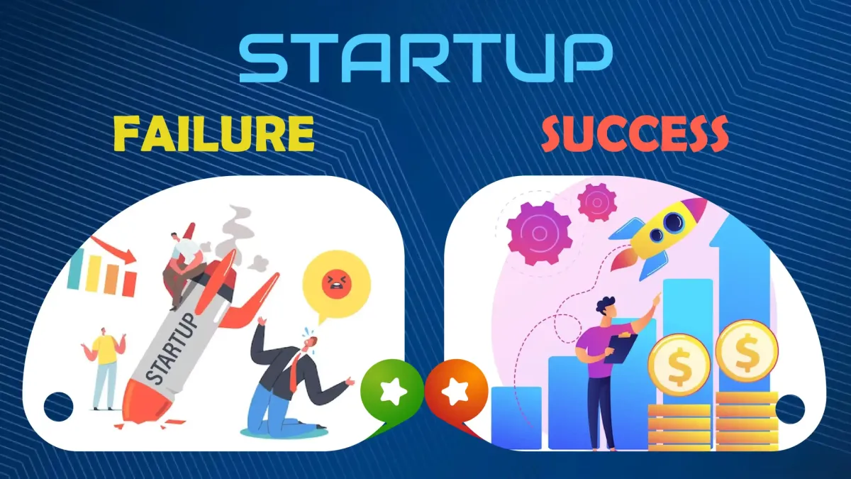 Startup Success & Failure Rates - Research 2023