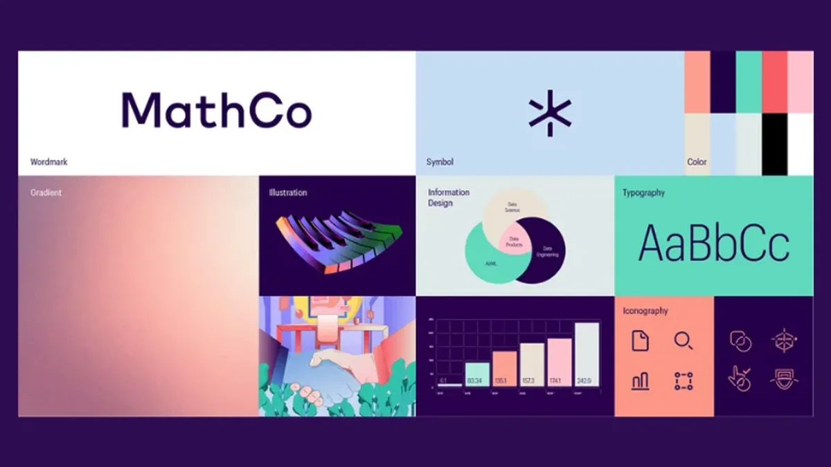 TheMathCompany Renews Brand Identity as MathCo