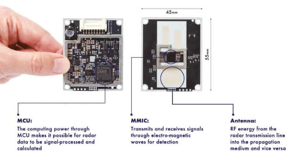 In-cabin sensing radar to help improve passenger safety