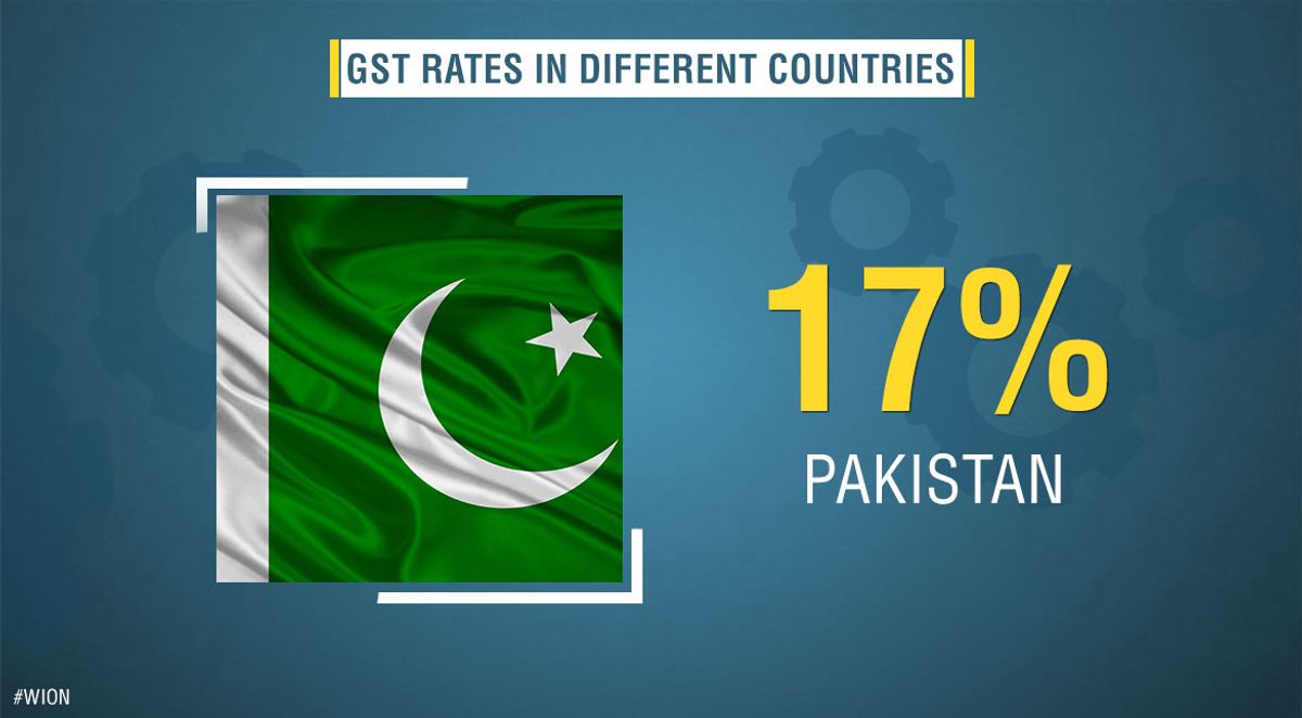 What is the rate of GST in other countries?