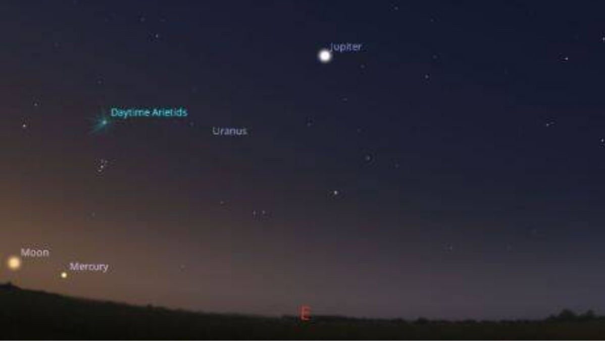 How to watch rare celestial event, alignment of five planets in sky?
