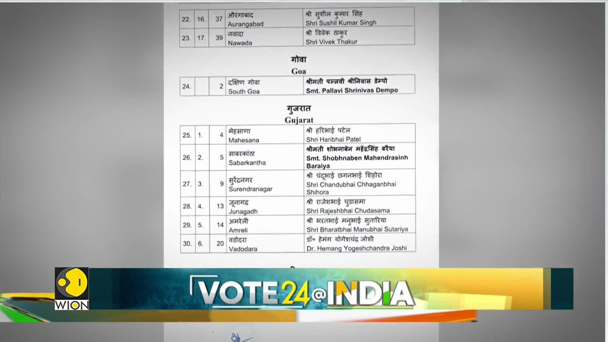 Lok Sabha elections 2024: Kangana Ranaut, Arun Govil, Maneka Gandhi in BJP fifth list