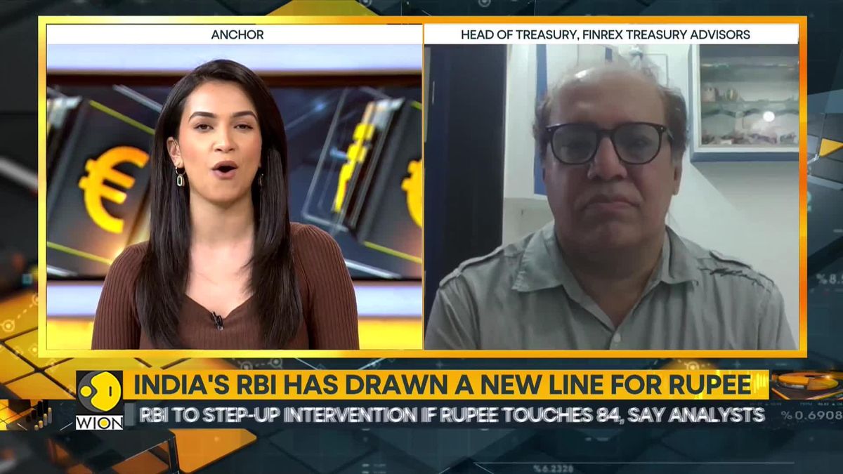 New Red Line for India’s Rupee is forming as pressure mounts