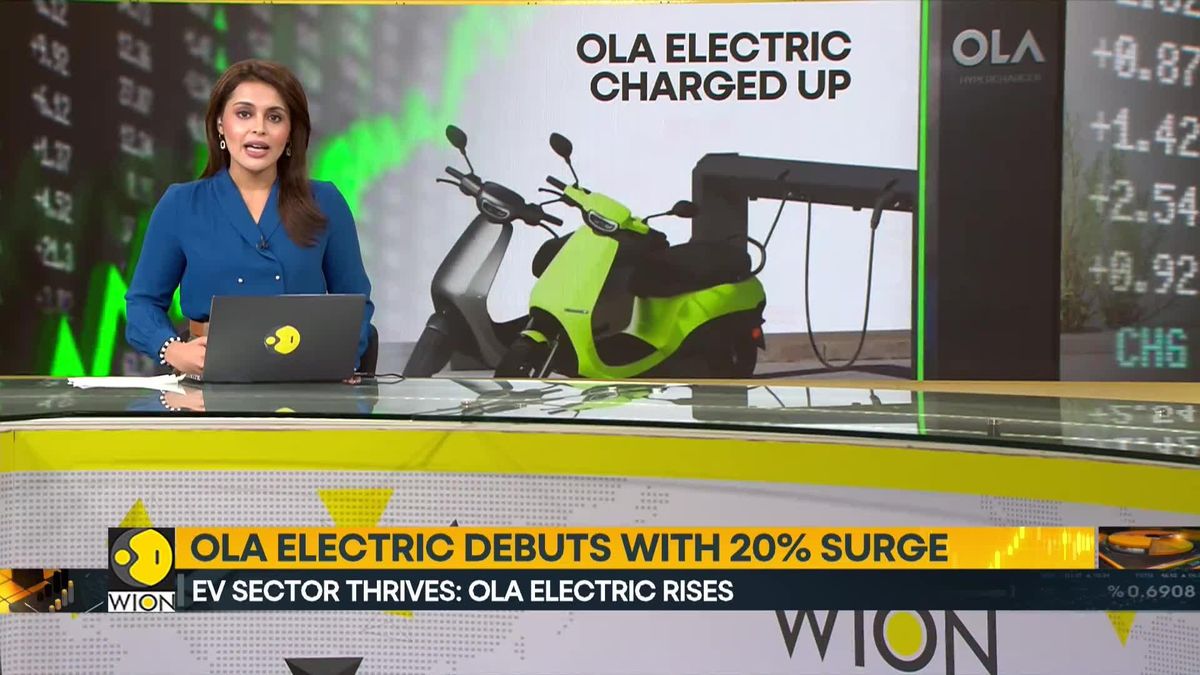Ola electric debuts with 20% surge