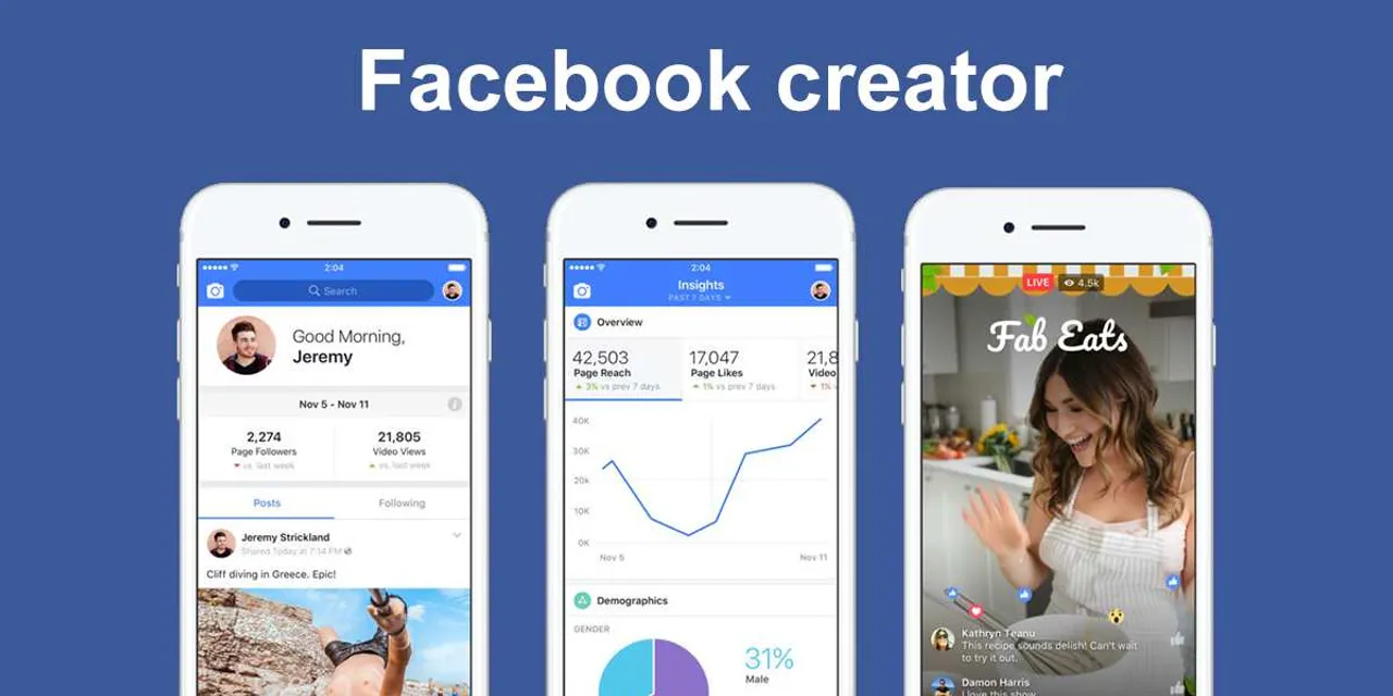 Facebook Creator | Entrackr