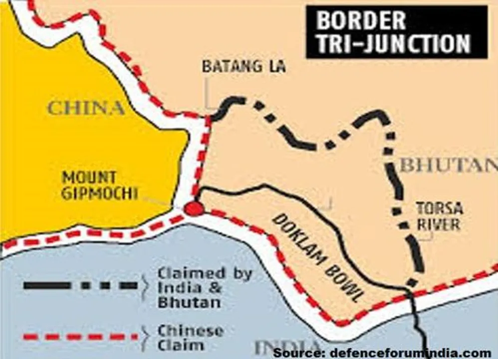 Understanding Doklam Issue