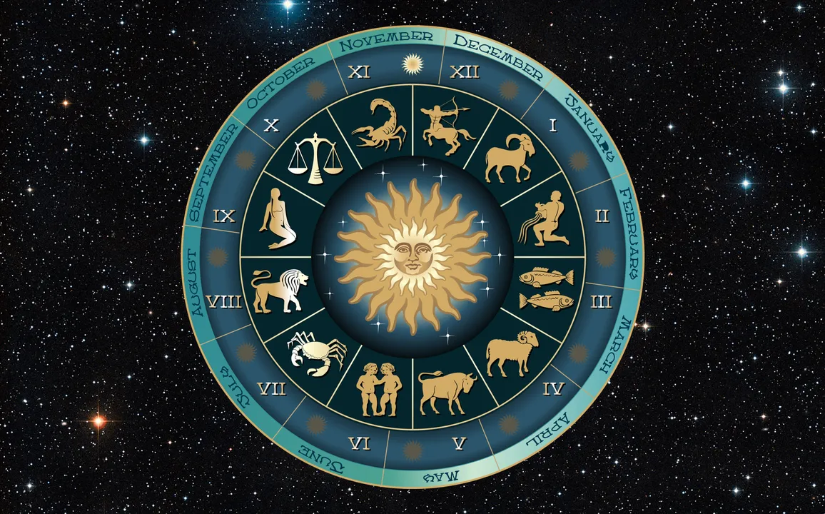 1 June 2024 Horoscope Today, Rashifal, Lucky Colour, Auspicious Time ...