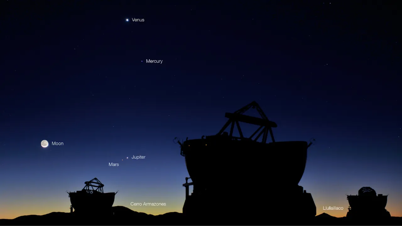Five planets are coming in line end of March. Here's how you can spot them