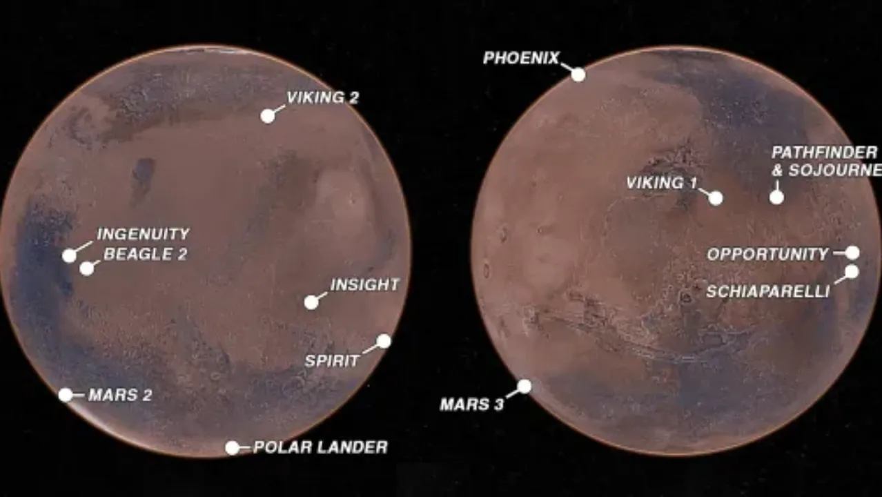 Humans have already dumped 7 tonnes of junk on Mars, map reveals