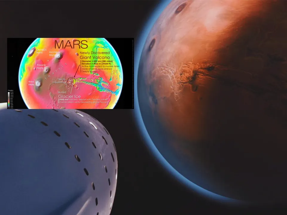 Major breakthrough! Giant volcano found on Mars with glacier ice ...