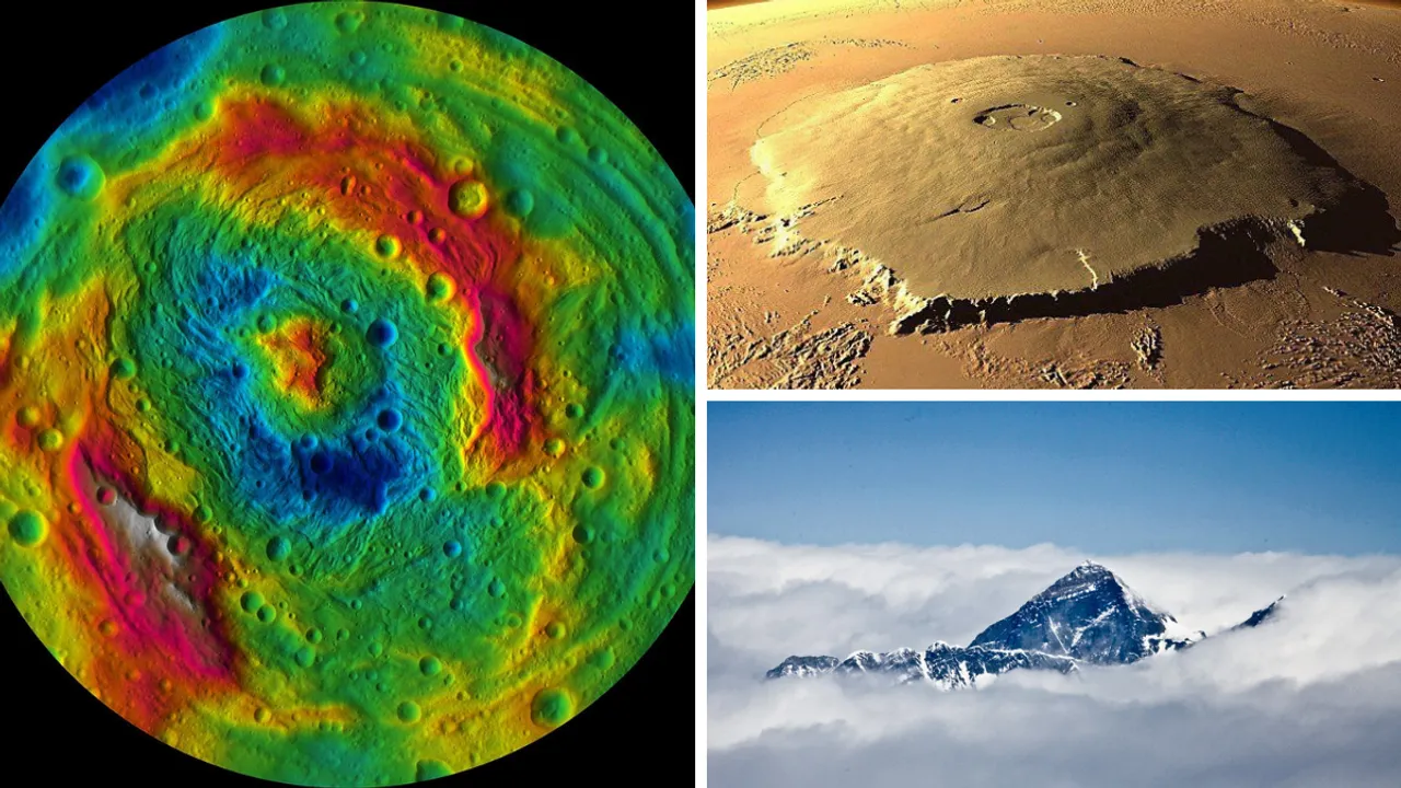 Not Mount Everest but THIS is the tallest mountain in solar system. Can ...