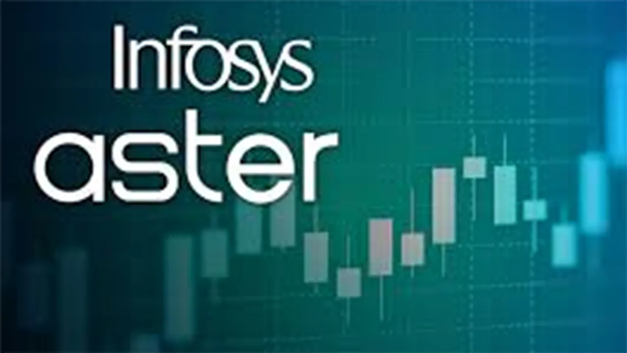 Infosys launches AI-powered marketing service, Infosys Aster