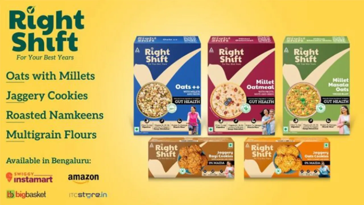 ITC unveils product range under ‘Right Shift’ targeted at consumers ...