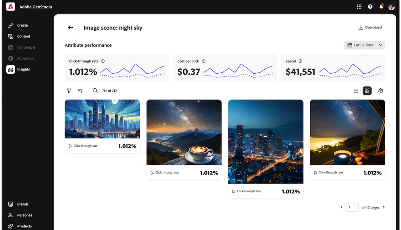 Adobe launches GenStudio for performance marketing