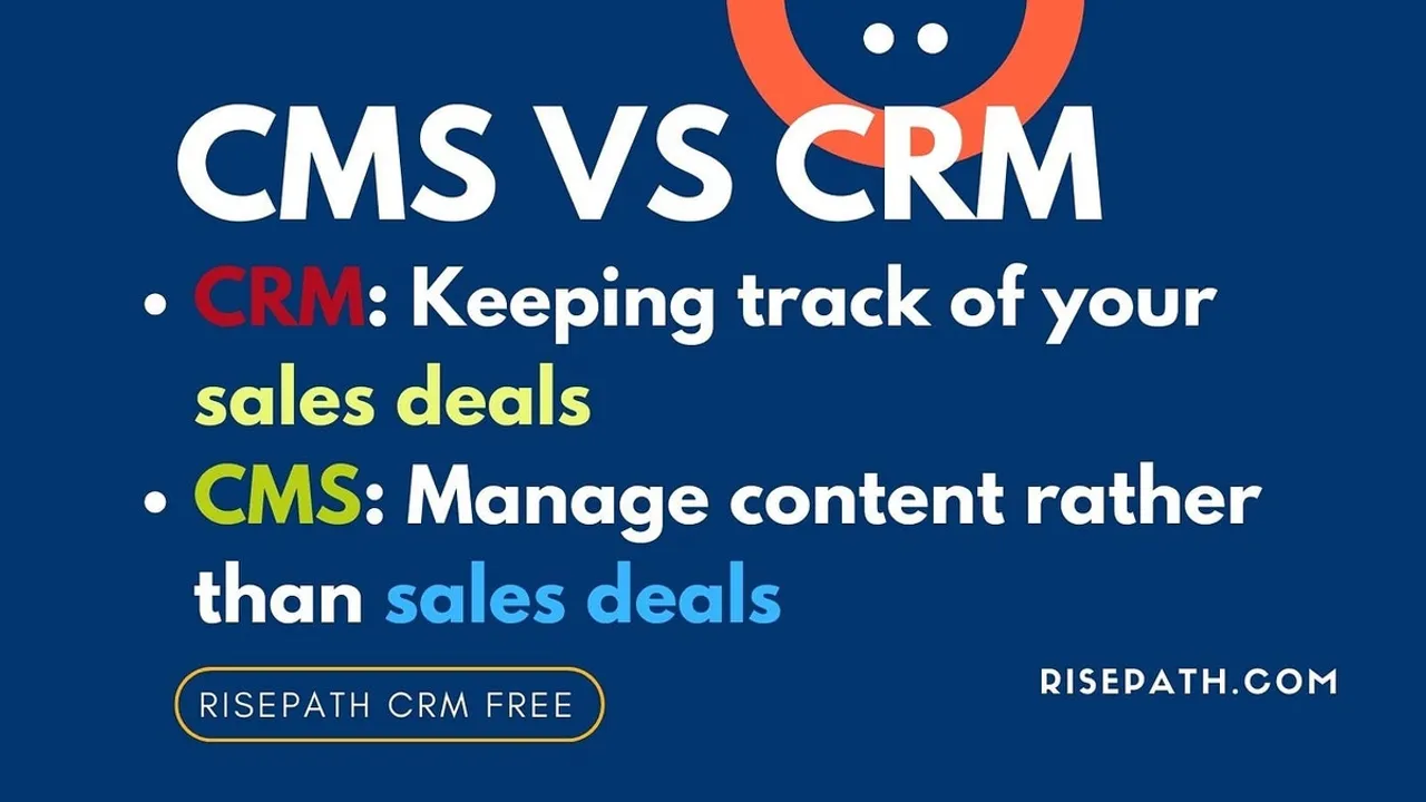 CRM vs CMS: Unraveling the Differences and Identifying the Best Fit for ...