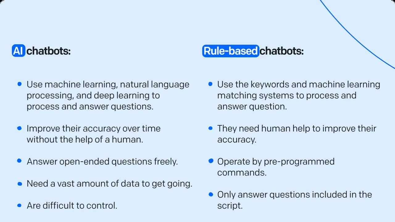 Nvidia's Chat with RTX: Personalized AI Chatbot for Your PC