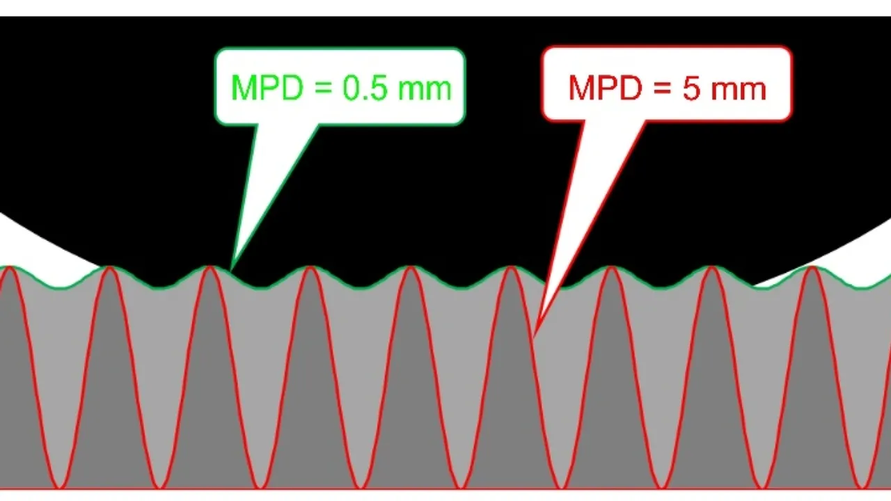 Drag Reducing Polymers Revolutionizing Liquid Jet Pumps For Energy