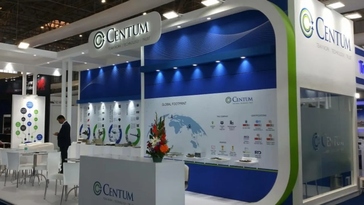 Centum Electronics: From Bangalore to the Global Stage, A Small-Cap ...