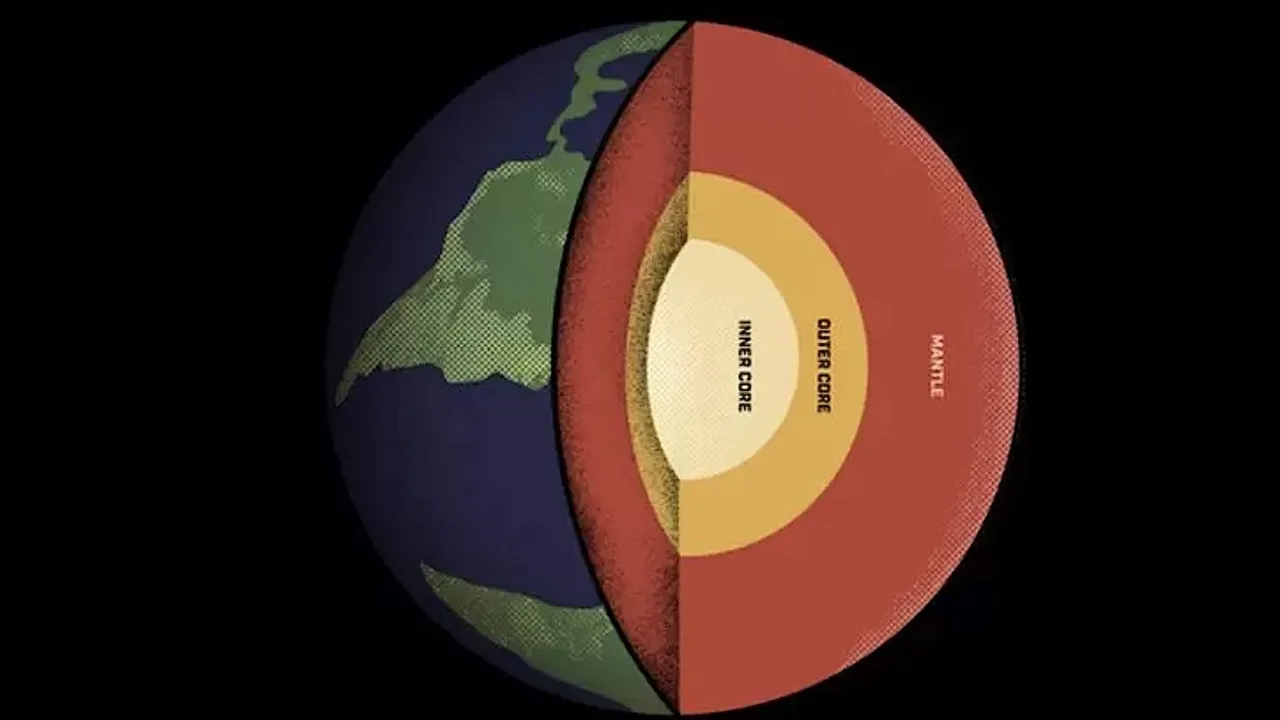 Unraveling Earth's Inner Core: A Surprising Discovery of Softness Like ...