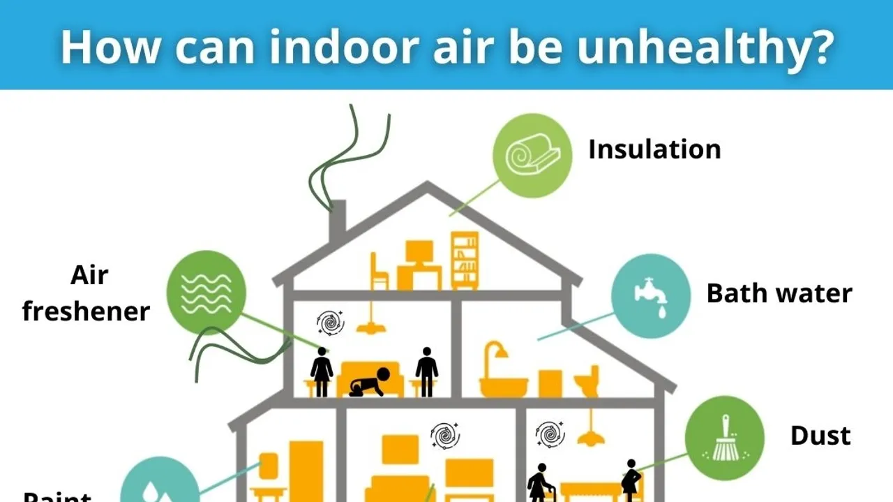 Indoor Air Pollution: The Silent Killer in Our Homes