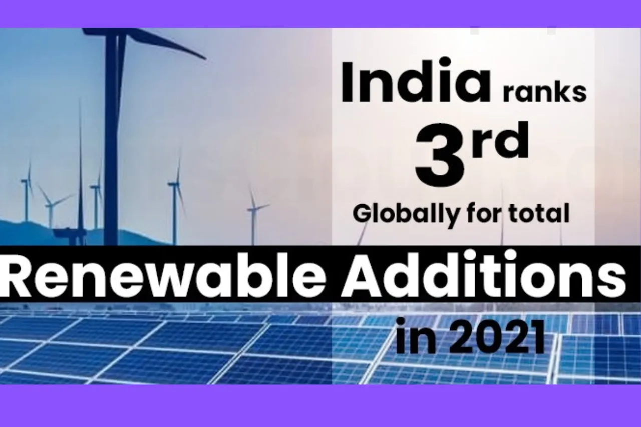 India’s Robust Green Energy Initiatives – Worldwide Acclamation On The ...