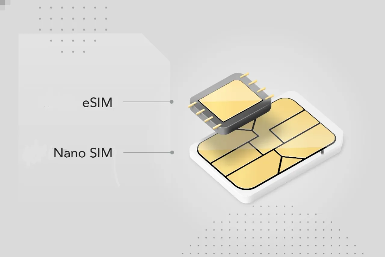 How to get an eSIM in India? A Step by Step guide