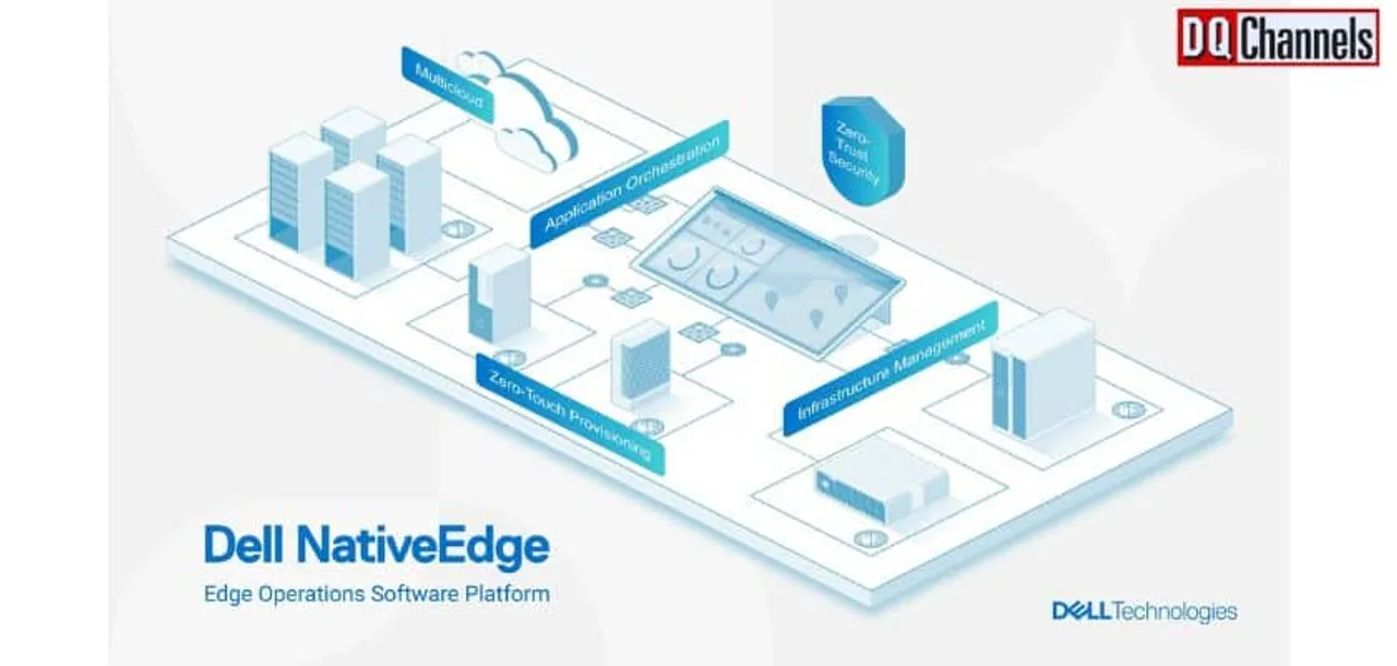 Dell NativeEdge remodels its Edge Operations