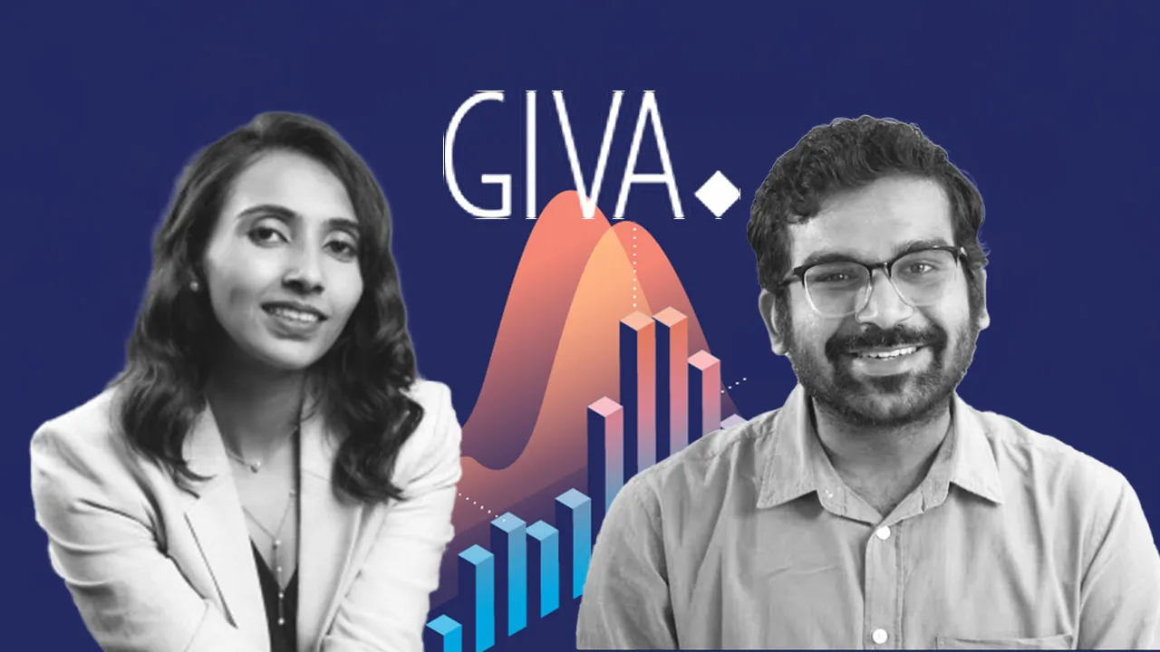 Giva’s revenue spikes 66% to Rs 274 Cr revenue in FY24