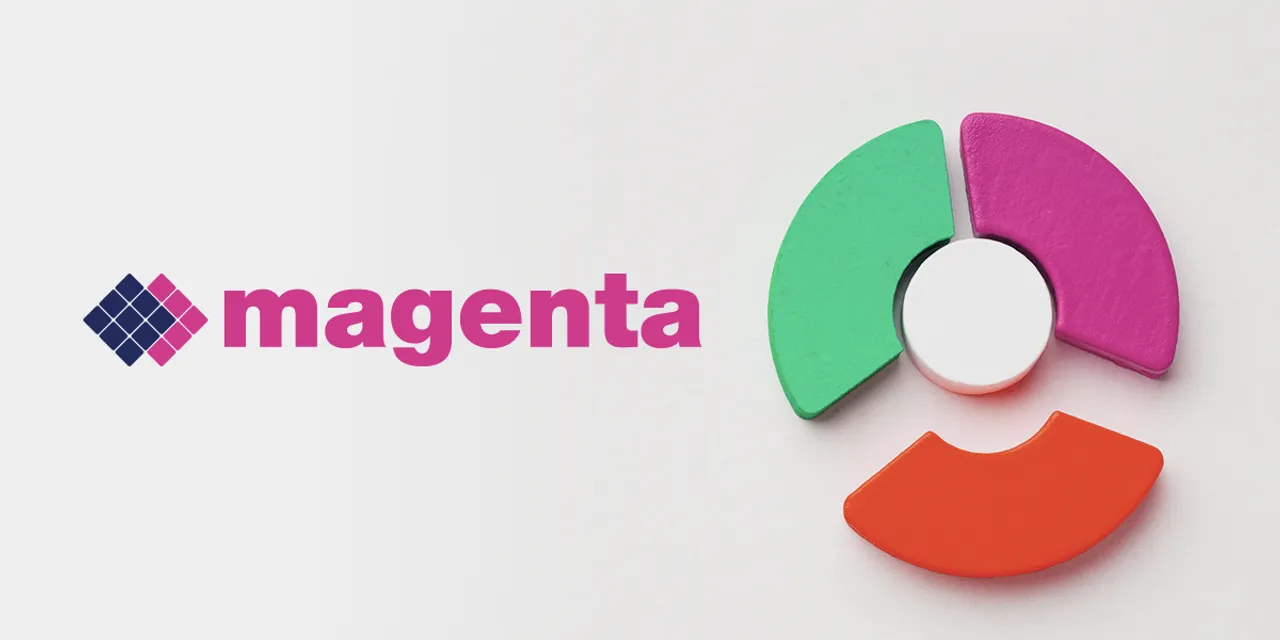 Decoding Magenta Mobility's Series A round, captable and valuation