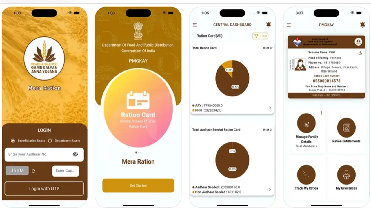 Mera Ration 2.0: राशन कार्ड में नाम जोड़ने के लिए नहीं लगाने होंगे ...