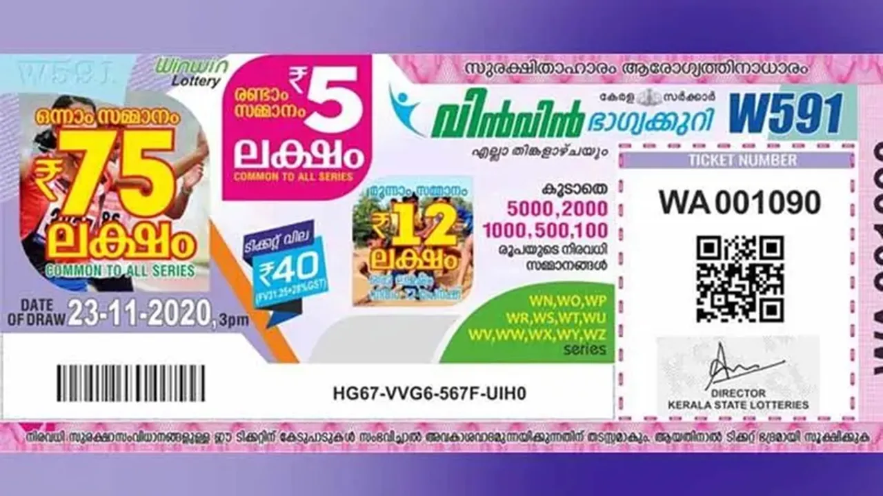 Kerala Lottery Result, Kerala Lottery Result Win Win W-707: വിൻ വിൻ W ...