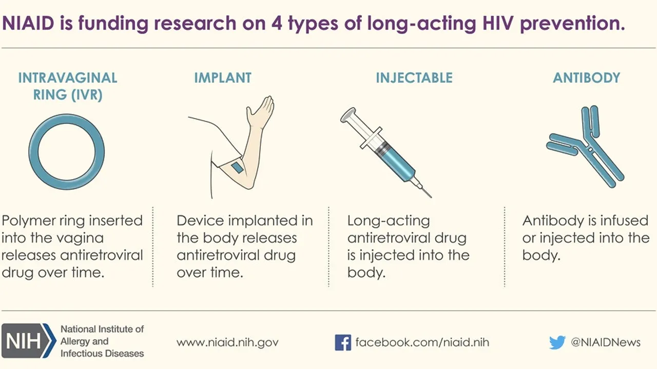 Revolutionizing HIV Treatment: NIH Studies Unveil Promise of Long ...