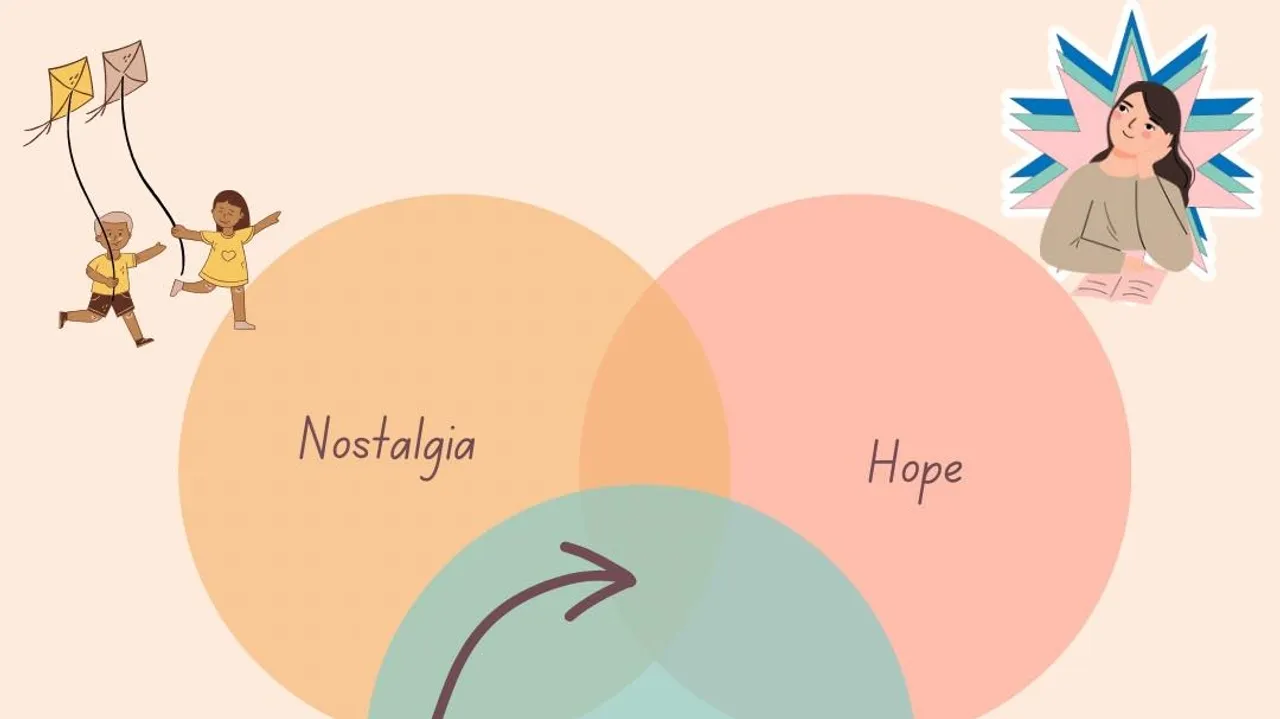 The Power of Nostalgia: A Key to Mental Wellbeing