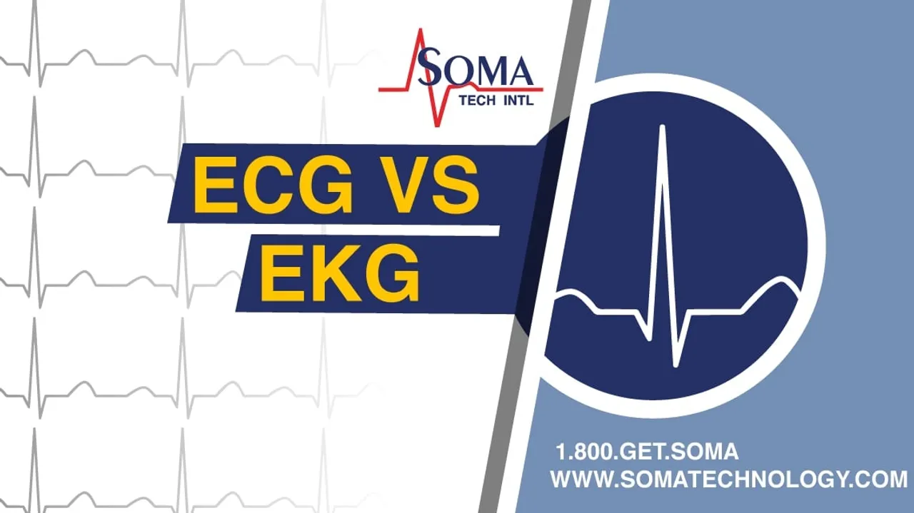 EKG vs ECG: Unveiling Differences, History & Modern Applications