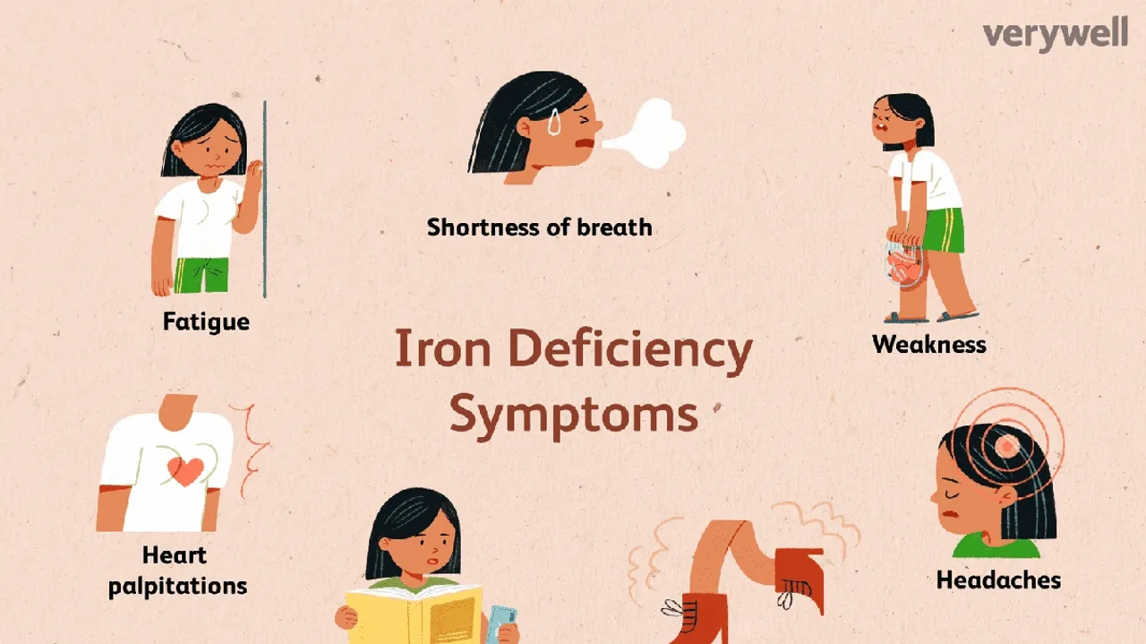 Understanding And Managing Iron Deficiency Anemia Causes Symptoms And Treatment