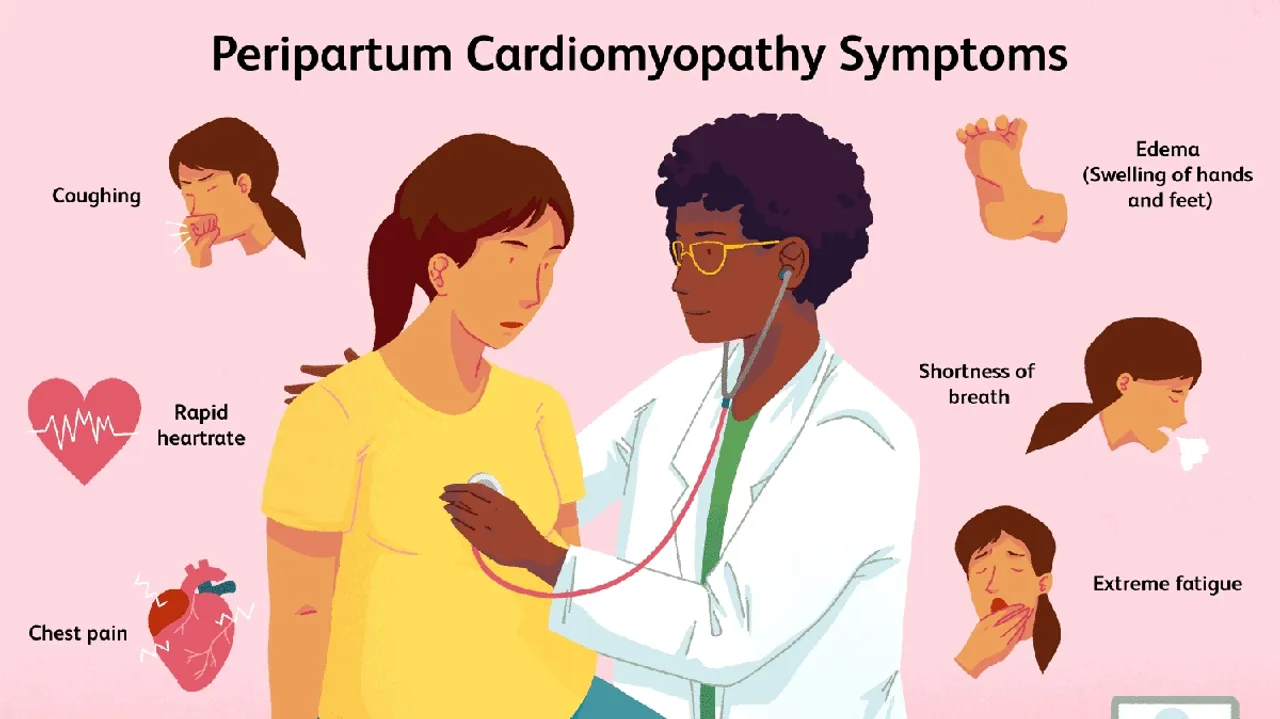 Understanding Peripartum Cardiomyopathy: Pathophysiology, Diagnosis ...