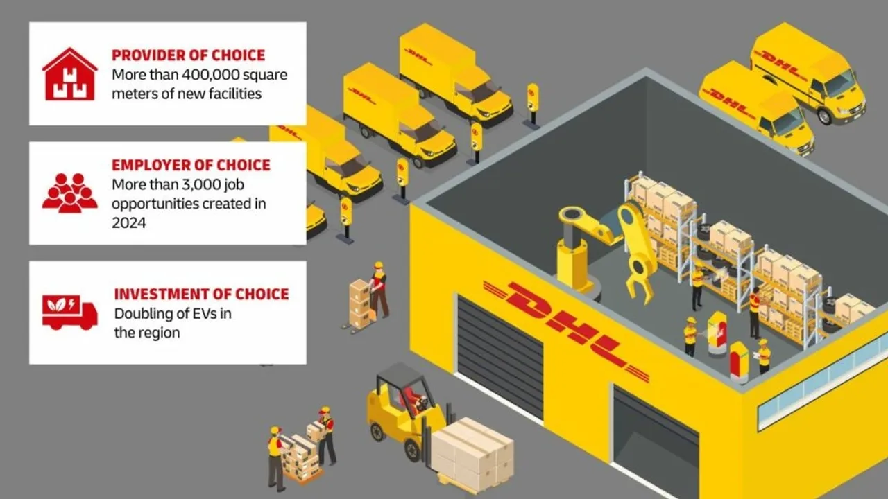 DHL Supply Chain's $200 Million Investment in Life Sciences and Healthcare Logistics Expansion