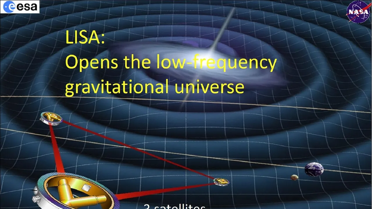 Exploring The Universe Through Gravitational Waves A Closer Look At