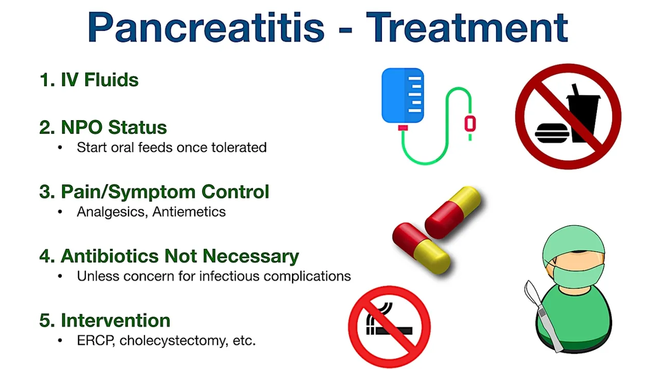 Understanding Pancreatitis: Causes, Symptoms, Treatment, and Prevention