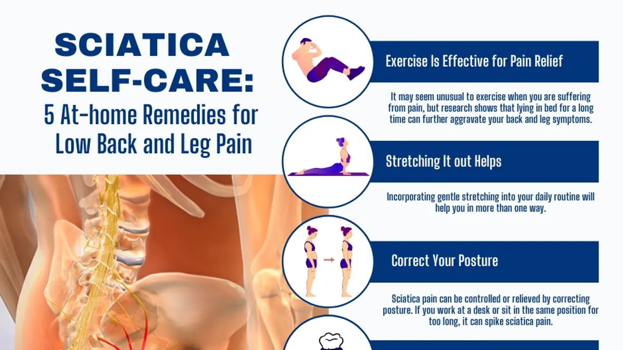 Managing Sciatica: Understanding Causes, Symptoms, and Treatment Options