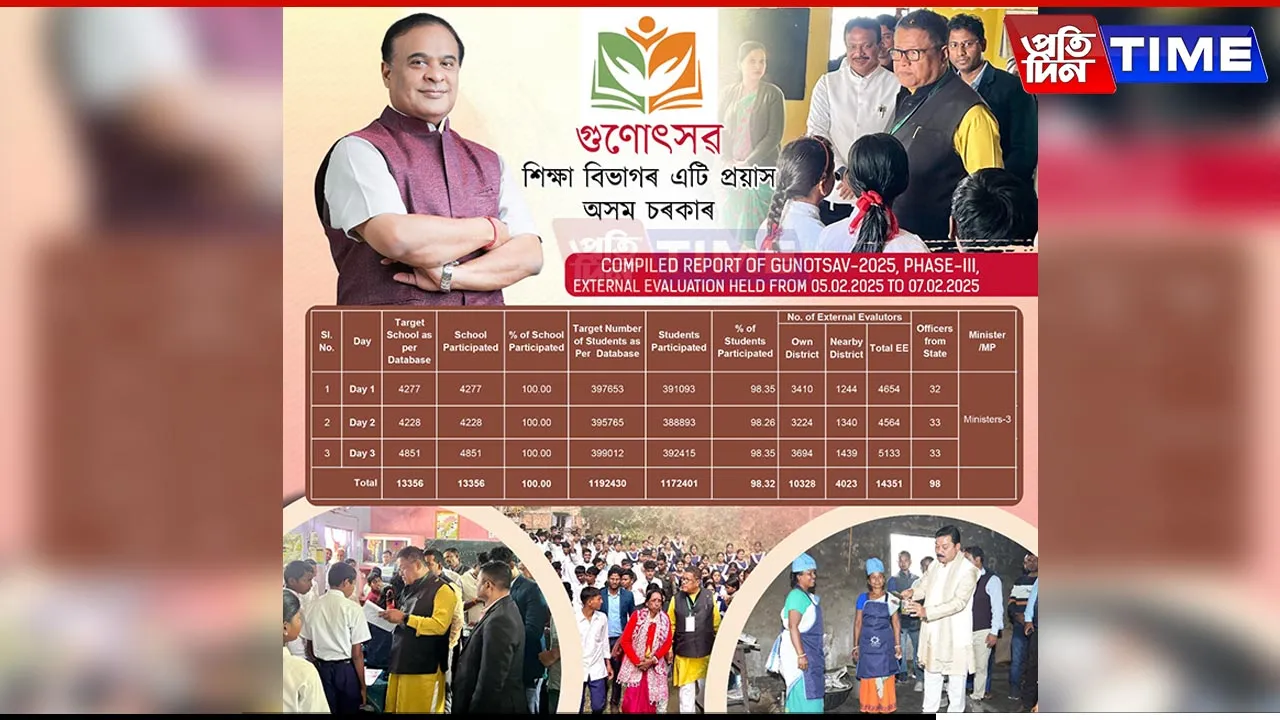 Gunotsav-2025 Phase 3 Concludes Successfully in Assam, Over 11 Lakh ...