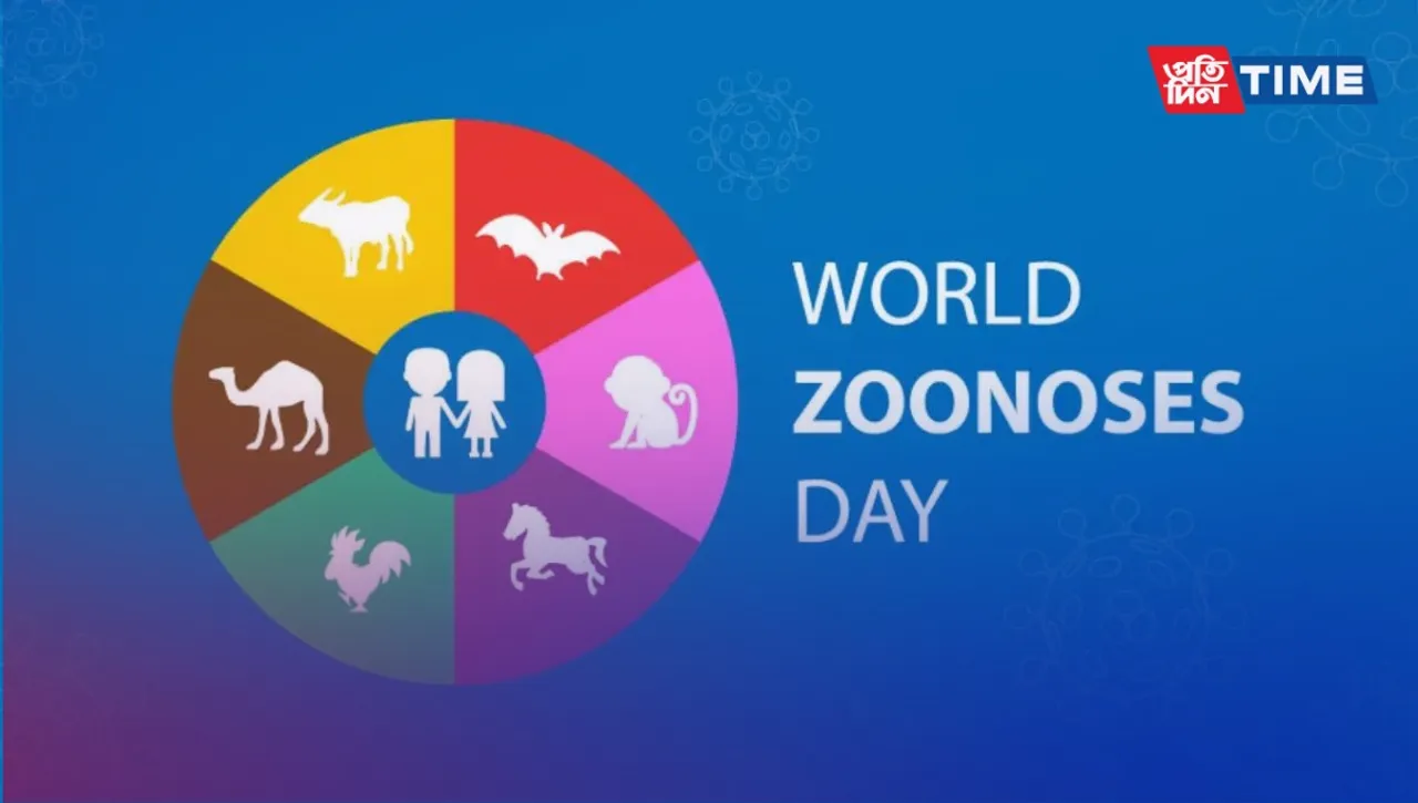World Zoonoses Day 2023: Date, Significance, and History