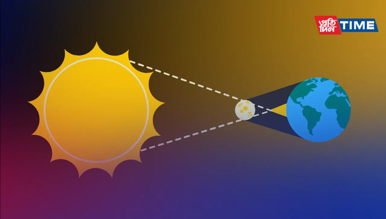Total Solar Eclipse 2024: Date, Time, and Key Differences from 2017 Eclipse