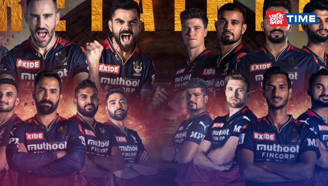 RCB Full Retention List for IPL 2025