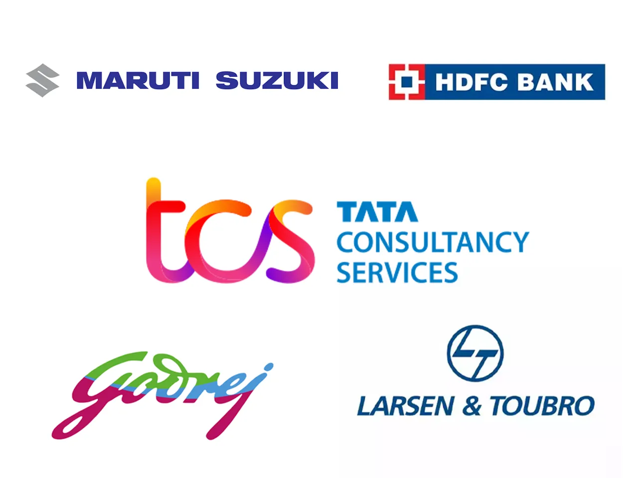 Godrej, Amul & Dabur are the top FMCG brands: Interbrand report