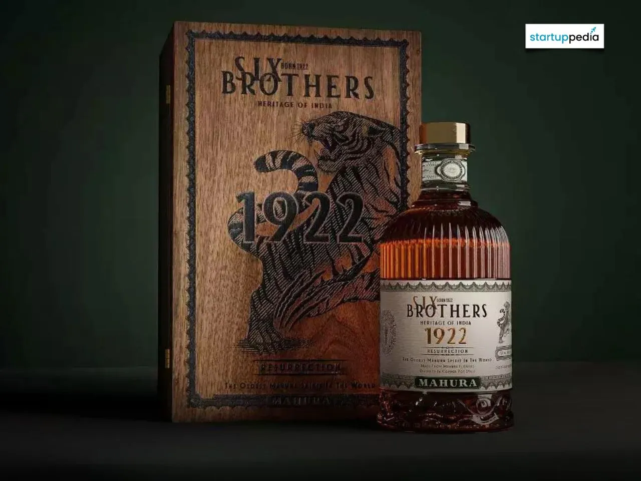 India’s legendary distillery unveils 2 Mahura spirits to redefine ...