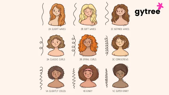 Skin, Hair - Women's Health